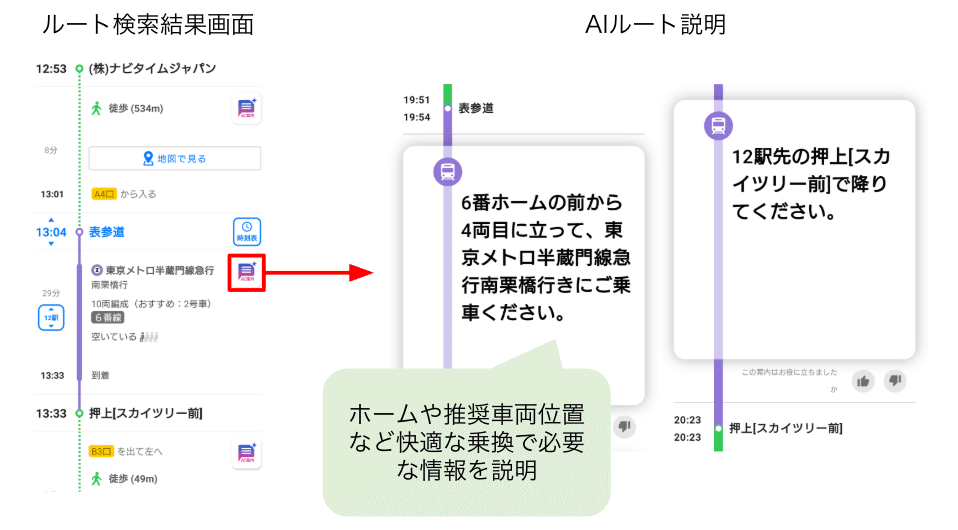 「伝わりきらない情報」を解消へ、AIがルート案内を変える｜NAVITIME_Tech
