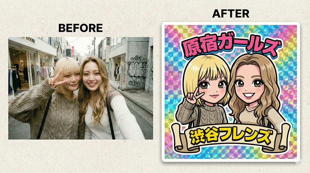 【SNS映え100％】写真が“レトロ”にも“毛糸”にも！Gemini（Nano Banana Pro）でアイコンを作る方法｜ぼー｜AI研究家