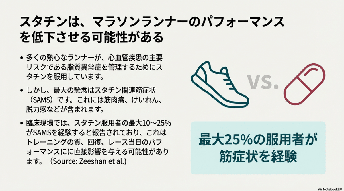 ランナーと心臓の健康：コレステロール治療薬のスタチン、パフォーマンス、コエンザイムQ10の科学｜Takuya＠ビアランニングドクター