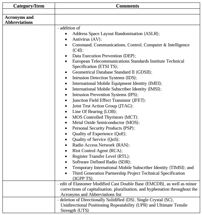 ワッセナーアレンジメント 2025｜ExportControl