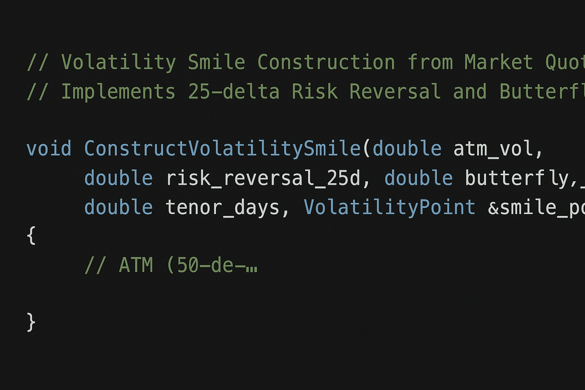 Research Log #028: Term Structure of FX Implied Volatility — オプション市場から ...