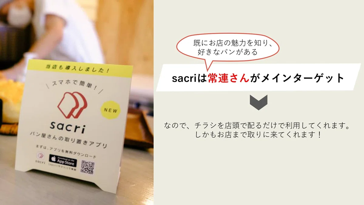 【28社目】sacri 〜パン取り置きSaaS〜【スタートアップ☆レビュー】｜ｲﾓﾒﾝﾀﾑ