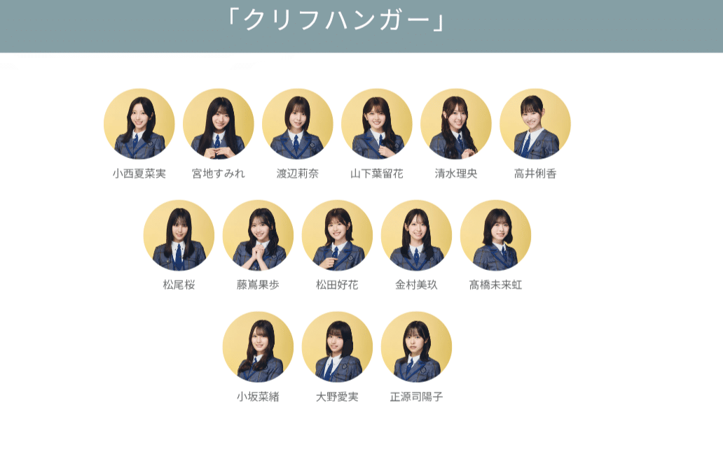 日向坂46 16thシングル クリフハンガー フォーメーション｜HIKAGE