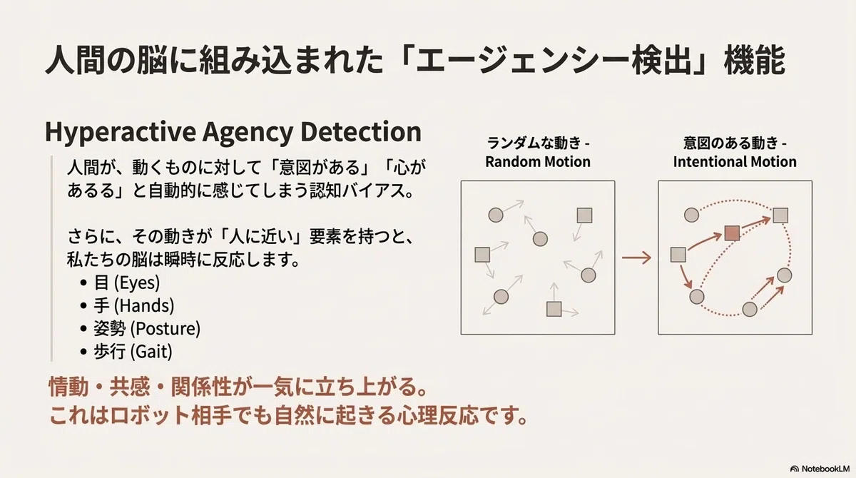 【AI×リハビリコラム】なぜAIロボティクスは 〈人型〉 を目指すのか？ ―人間工学 × 支援工学 × 心理学から考える｜リハロジPT｜AI× ...