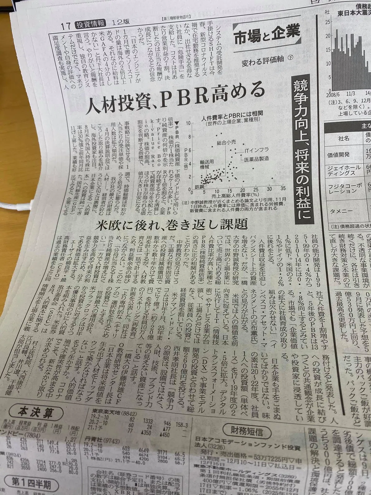 人間とAIは戦うのか、共存するのか。いま、試されている｜丹下大 masaru tange 【大の視点 at note】