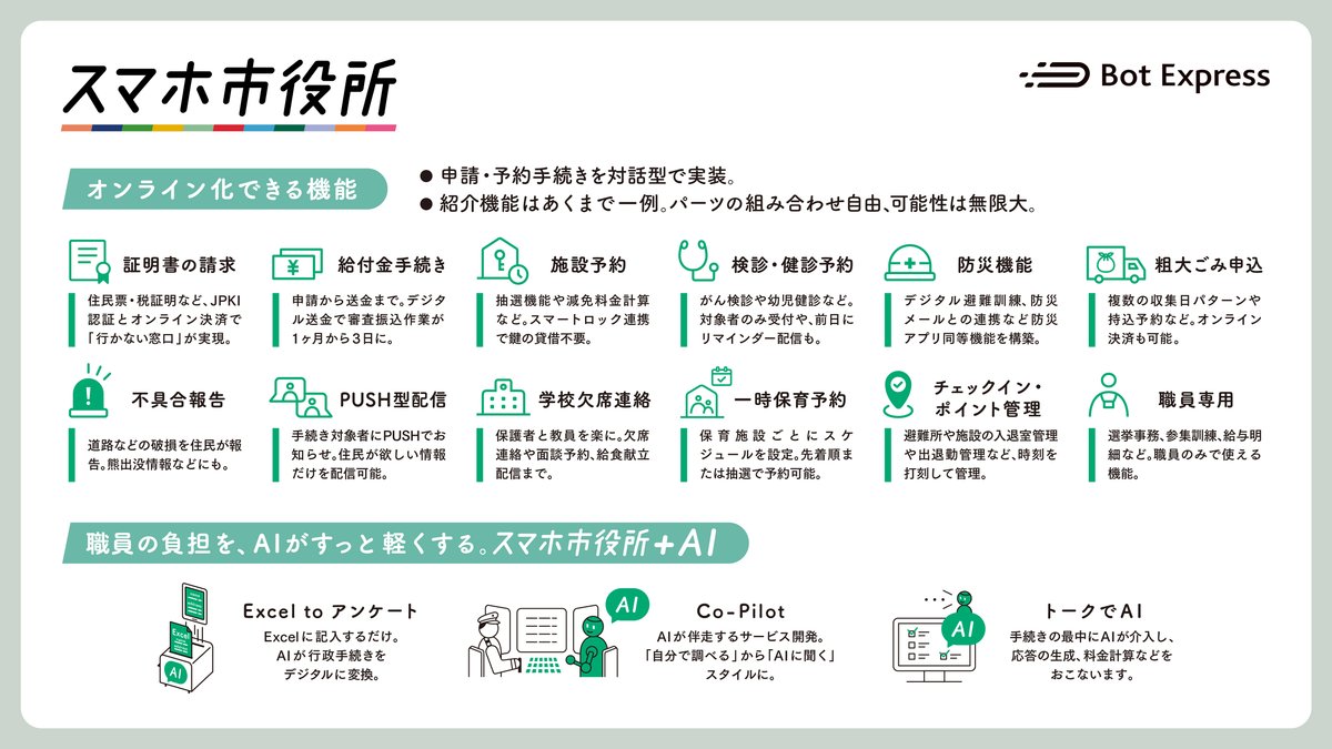 12月19日（金）、スマホ市役所オンラインセミナー開催。テーマは「重点支援地方交付金対応。住民はすぐ受け取れる、職員はもっとラクになる給付金DX」｜Bot Express