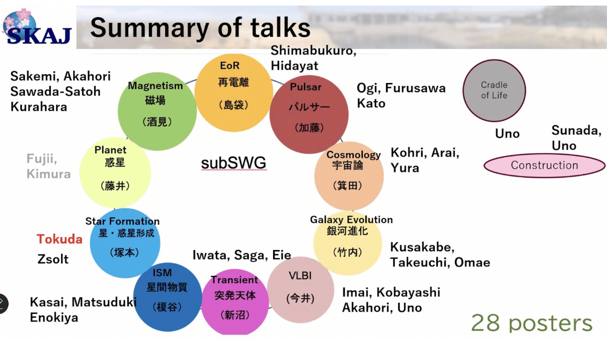 2030年代の天文学を大きく変える！？SKA望遠鏡で迫る宇宙｜島袋隼士