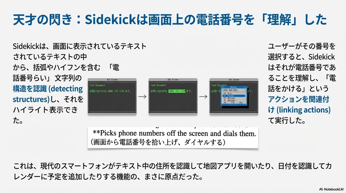 Turbo PascalとSidekick｜空腹な蝸牛