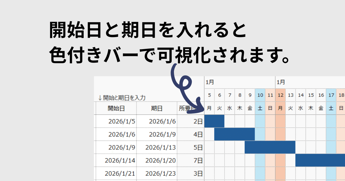 EXCELガントチャートのテンプレ配布と、タスク管理術4選。｜RITO｜ゆるく学べるPC術
