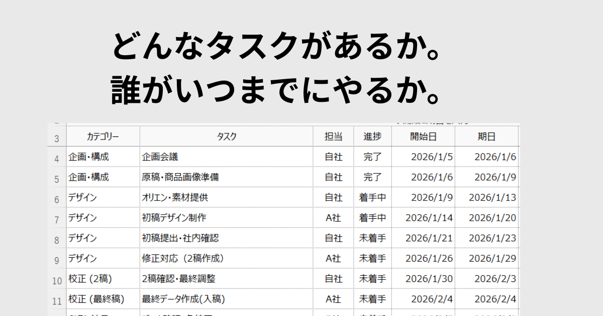 EXCELガントチャートのテンプレ配布と、タスク管理術4選。｜RITO｜ゆるく学べるPC術