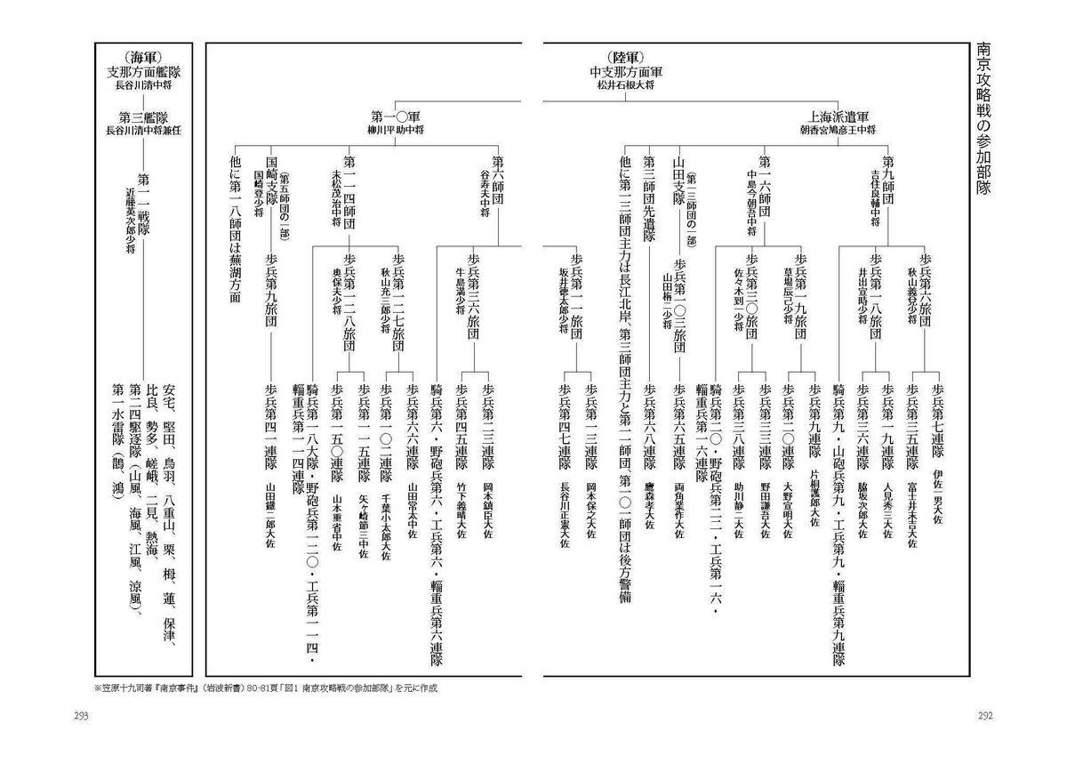 南京大虐殺を忘れない｜manabe kaoru