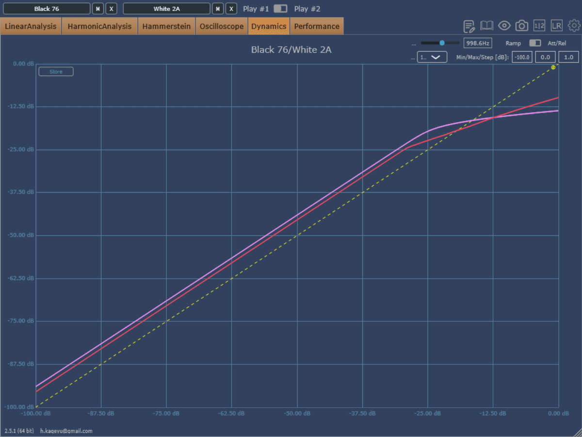 DDMF Plugindoctor 解説｜くろねこやま/ボカロP