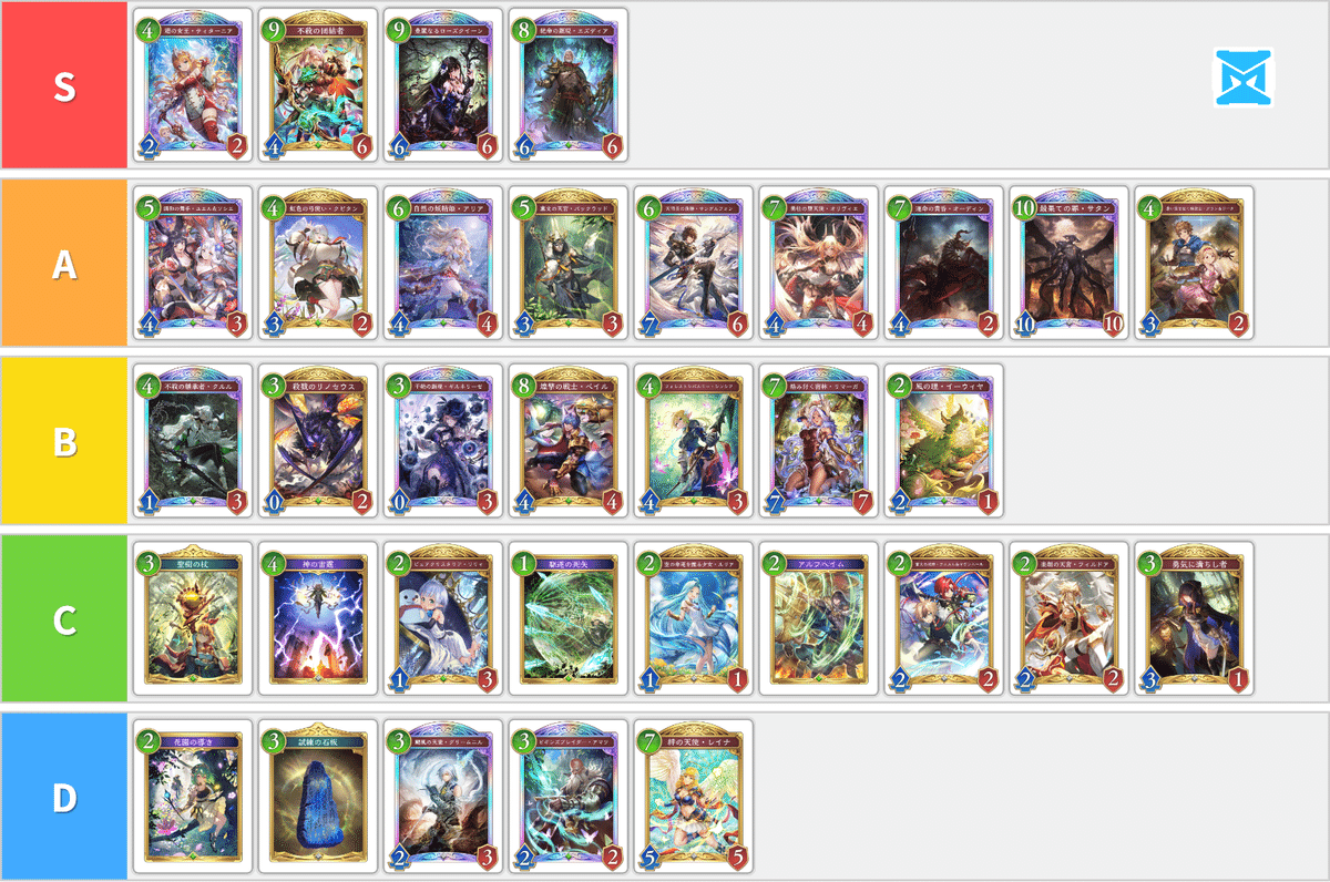 【シャドバWB】蒼空の六竜環境 2Pick解説（最終版）2Pickグランプリに向けて【Shadowverse: Worlds Beyond】｜ウァルト