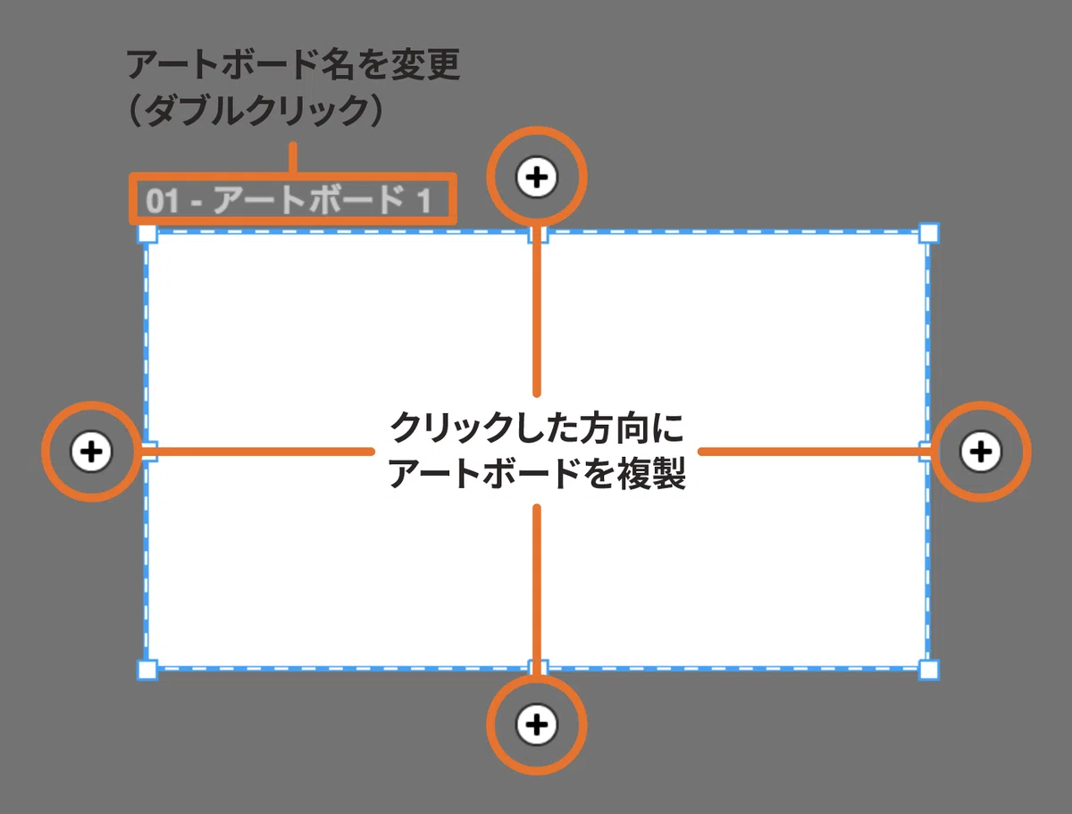 How to Use the Artboard Tool | Adobe Illustrator Tips｜イラレ職人 コロ