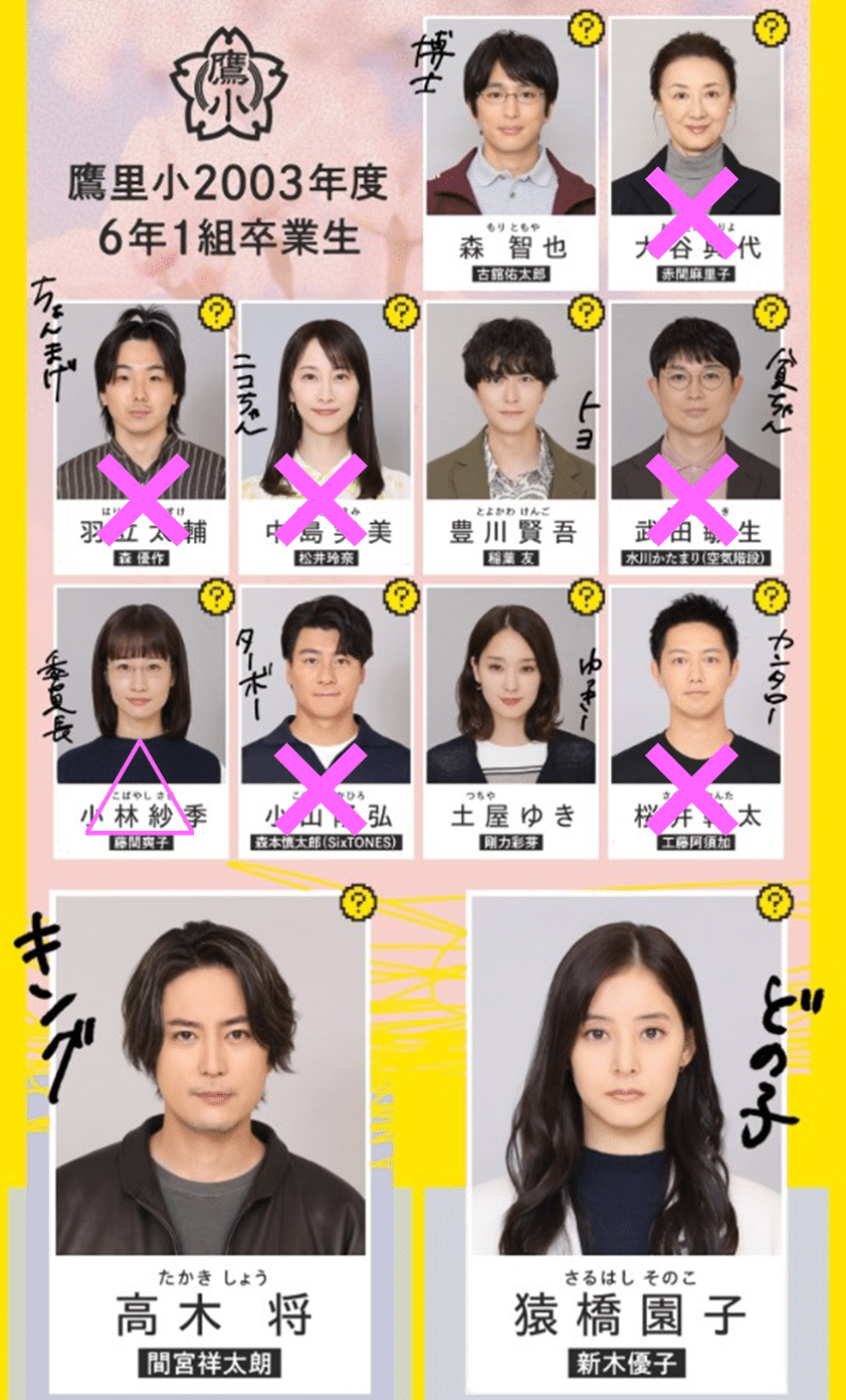 【ドラマ】「良いこと悪いこと」真犯人を考察してみた…考察系ドラマの難しさ（第9話）｜Mitaka Dai