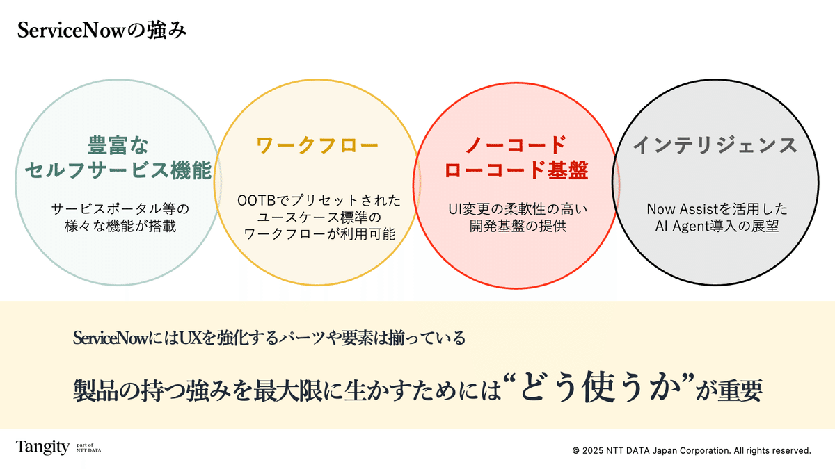 「ServiceNow × UXデザイン」でつくる “新しい従業員体験”｜Tangity