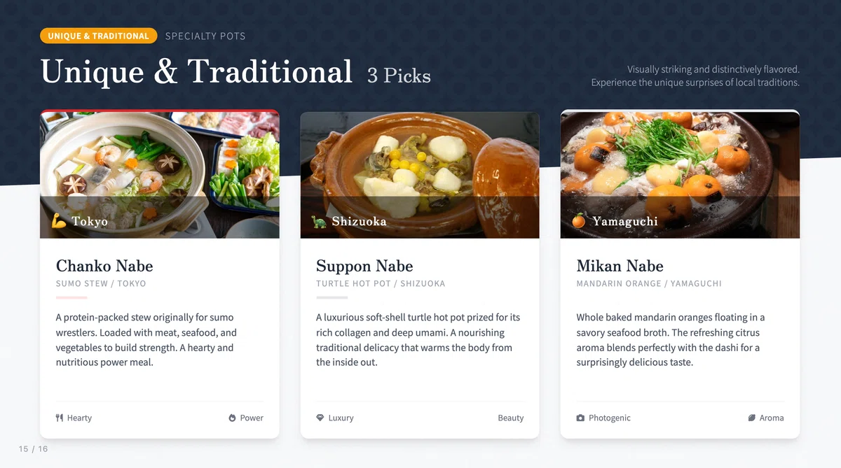 Hot Pots of Japan: 12 Local Winter Nabe Dishes You Must Try on Your ...