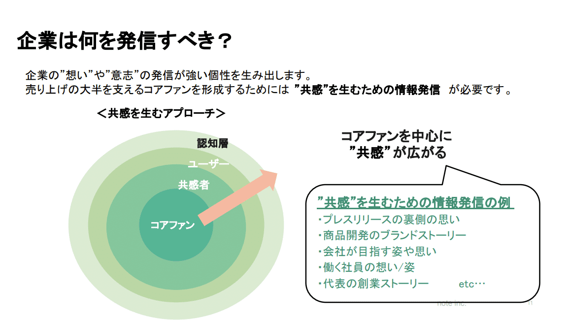 【参加レポート】「宣伝」ではなく「接客」を。法人note勉強会に参加して、大切にしたいと思ったこと｜agos
