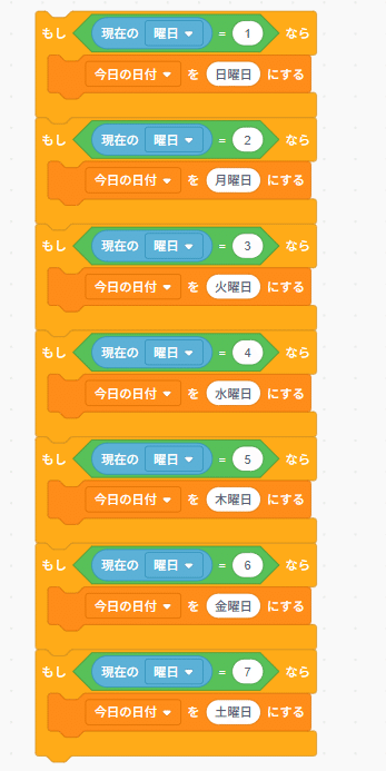ScratchCatに今日の日付を教えてもらおう！【初心者向けScratch#32】｜スペルラボ / Spell_Lab