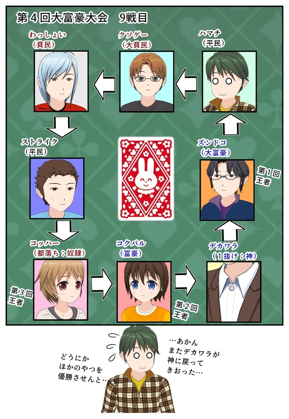 【note4コマ】それいけ！〇田川音楽事務所S vol.249｜ヤマダダダ フォロバ100