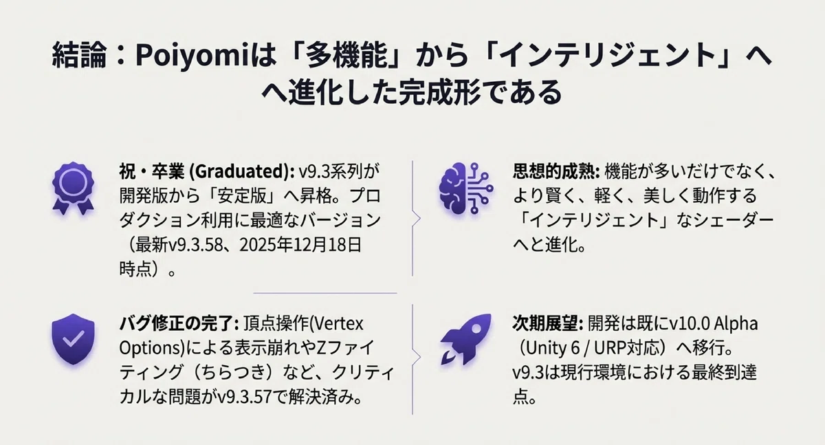 【保存版・深掘り】Poiyomi Shader 9.3徹底解剖！新機能の「設定のツボ」と技術的背景を完全解説｜アサシンな猫