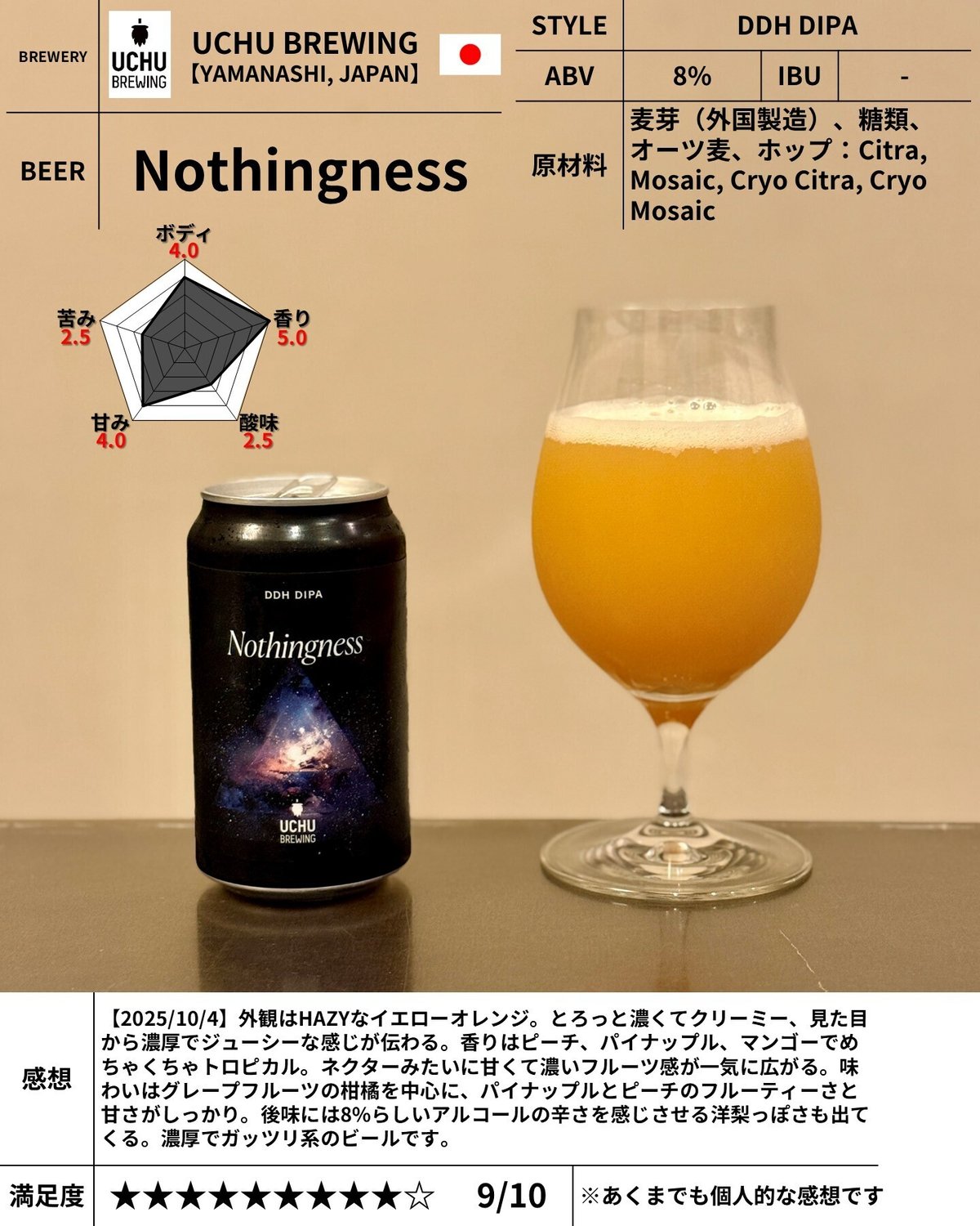 UCHU BREWING（うちゅうブルーイング）の「Nothingness」｜yamashin0120