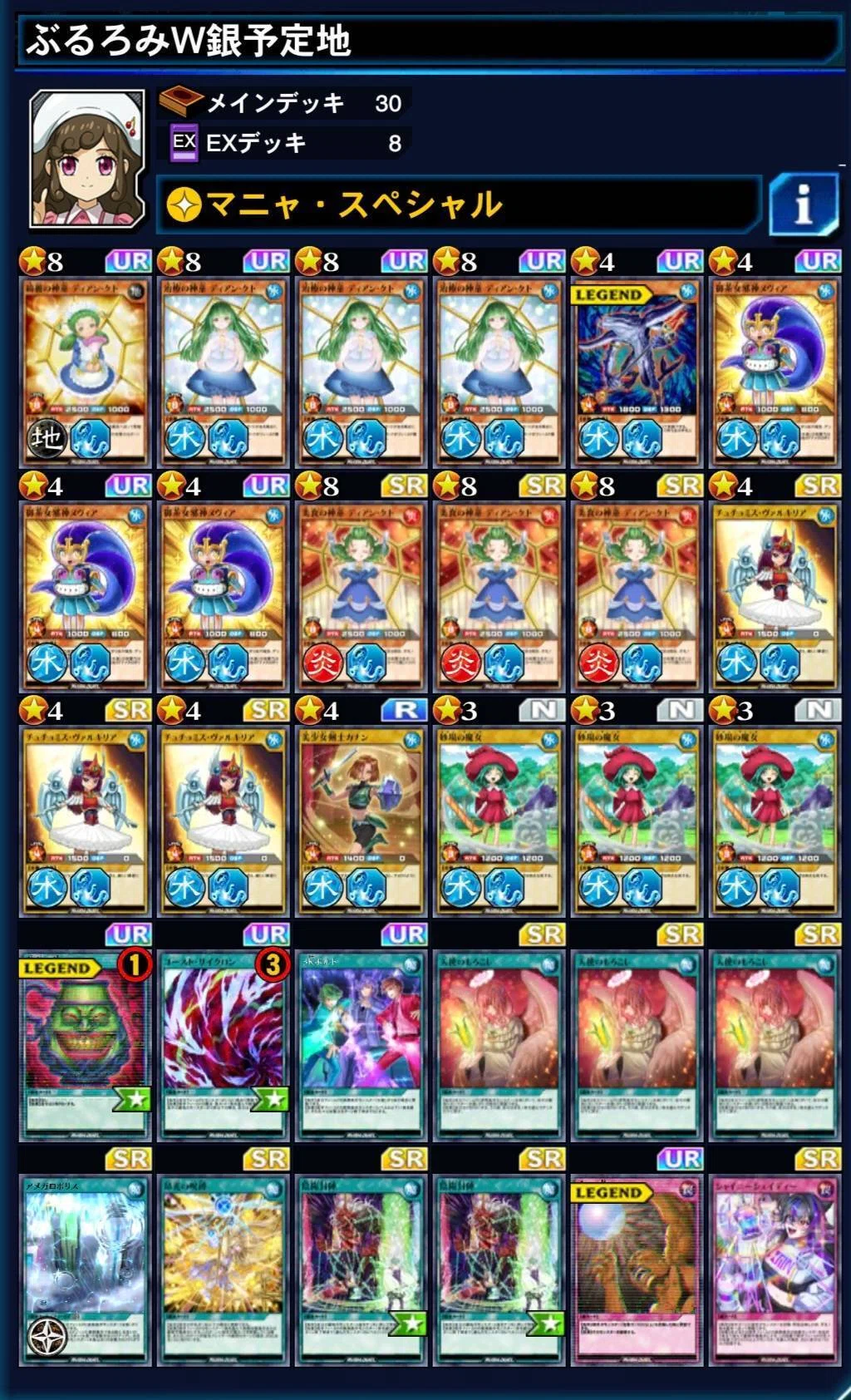 夫婦W銀🥈GRフェス(2025Dec.)レポート｜ぶるー