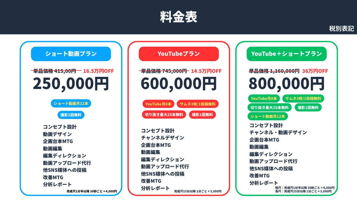 YouTube・SNSに特化した動画制作会社「ヒルウラ」｜株式会社ヒルウラ