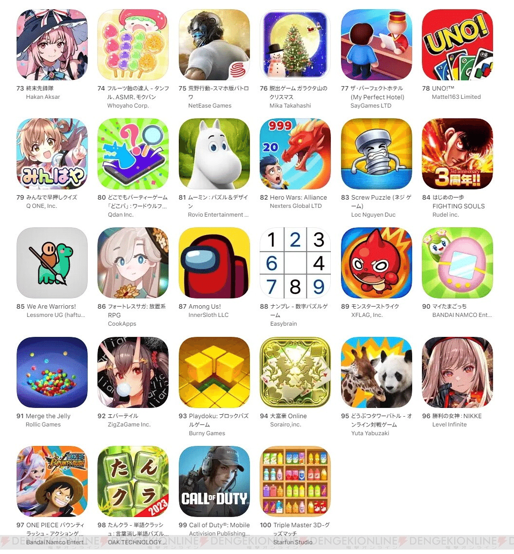 おすすめのゲームランキング｜けい