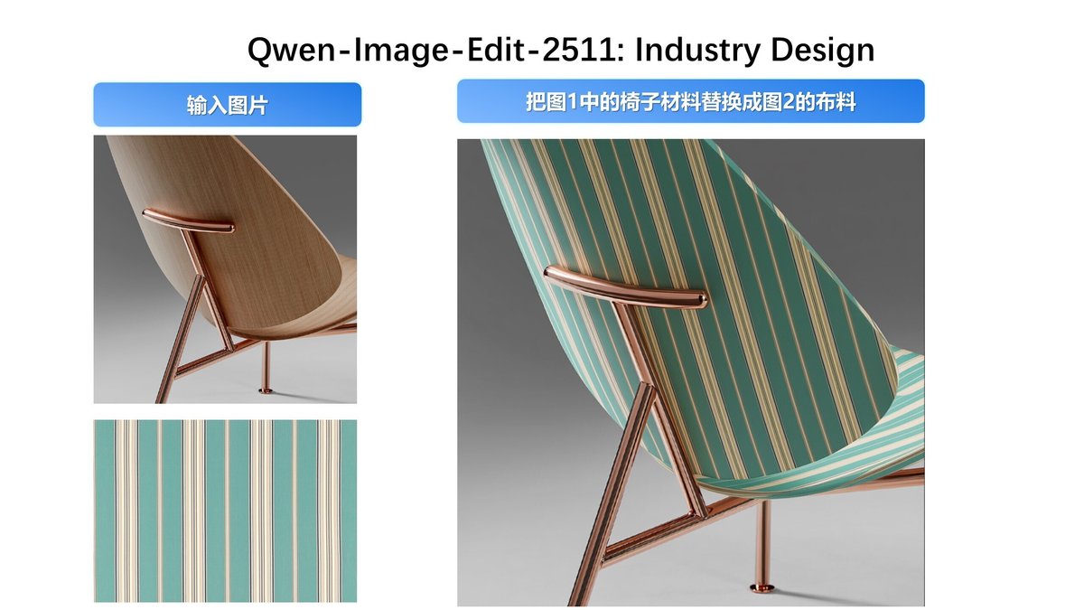 Qwen-Image-Edit-2511 の概要｜npaka