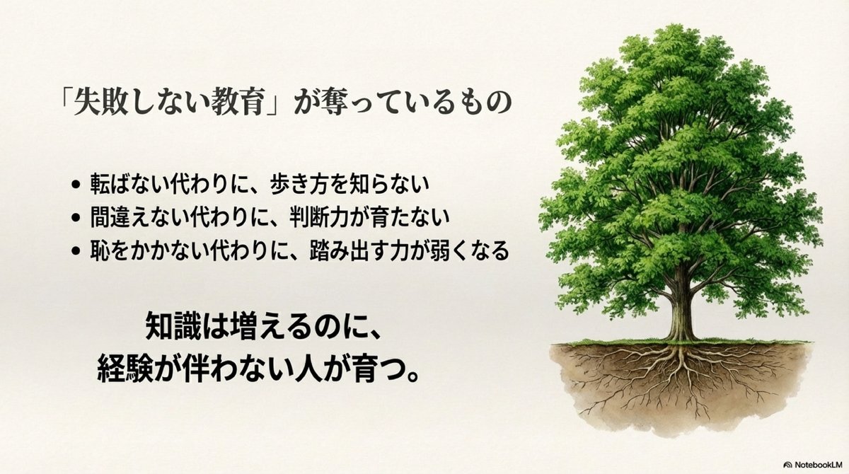 「失敗しない教育」が、人を育てなくなった理由｜KAGURA PROJECT | 身体知と組織哲学
