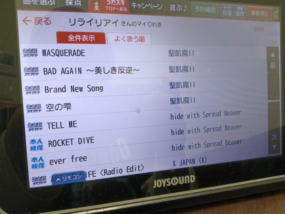 | #毎日日記 | メリークリスマスと言うとミスターロレンスも付けたくなる日 | #うつ病 | #日常 |｜リライリアイ(ReLi ReAi)