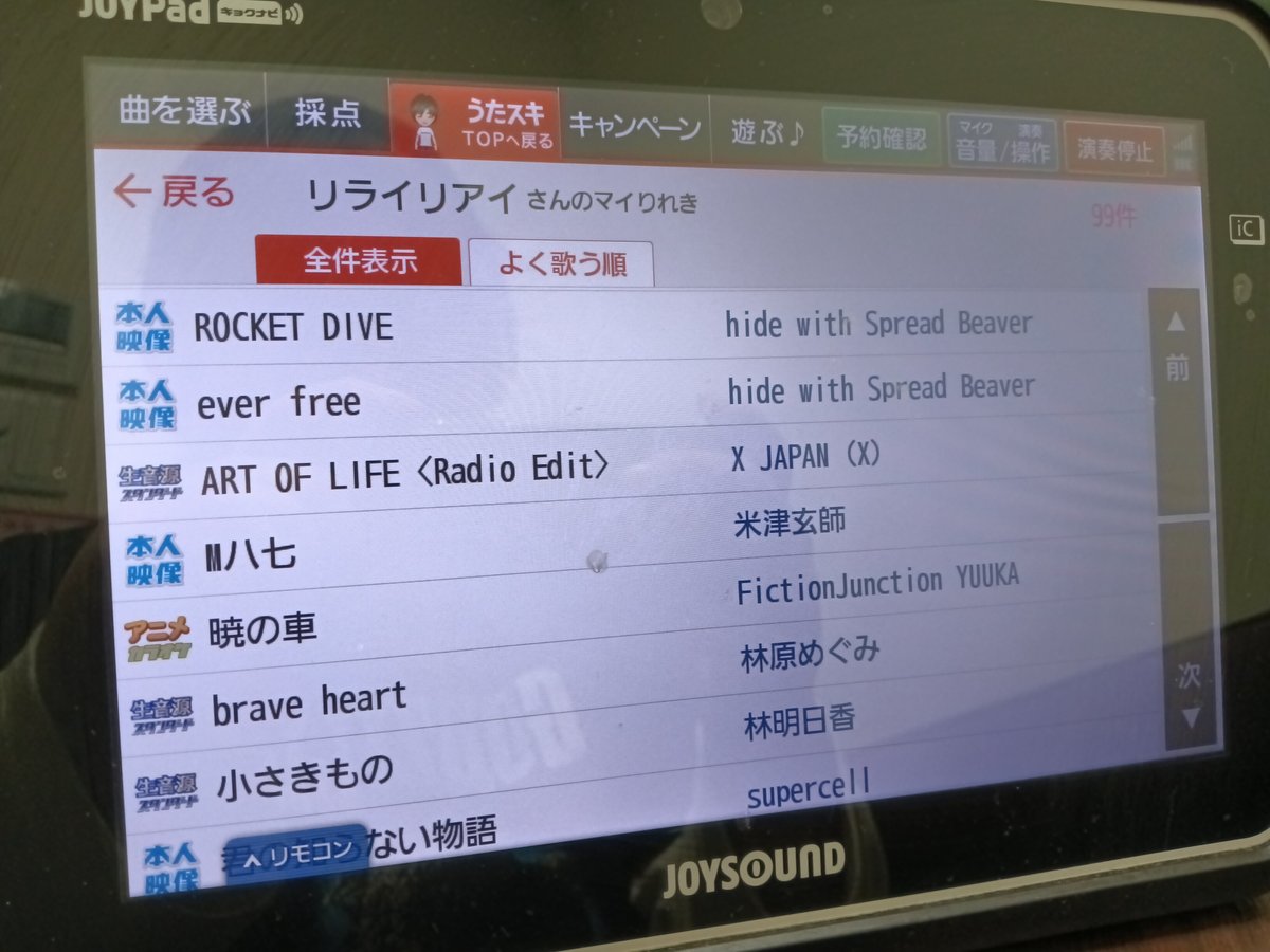 | #毎日日記 | メリークリスマスと言うとミスターロレンスも付けたくなる日 | #うつ病 | #日常 |｜リライリアイ(ReLi ReAi)