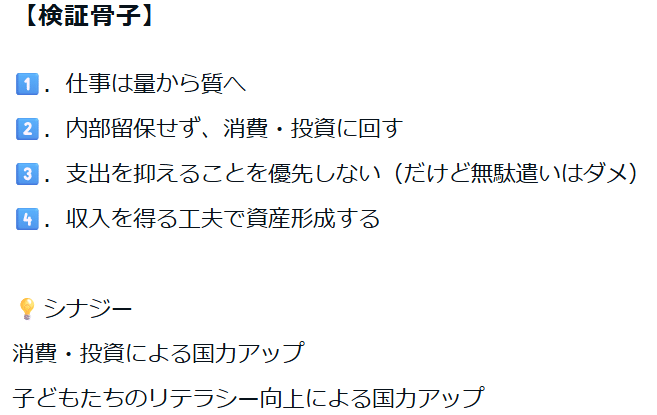 投資のハテナ｜いくらからできる？｜どのくらい下がっちゃう？｜for我が子｜2025.12.25｜フィロキ・TMO