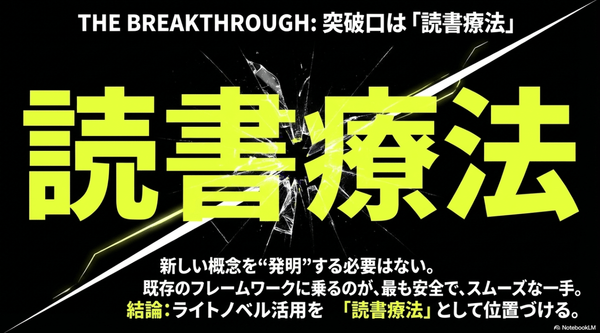 ライトノベルは“リハビリ”になるのか？ ｜日本オタク＆サブカルチャーリハビリテーション研究会（JOSCR）