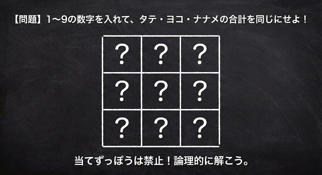 【大人の学び直し数学 vol.13】脳の若返りに効く？数字パズル「魔方陣」を論理的に解く快感。｜東条@現役数学教師