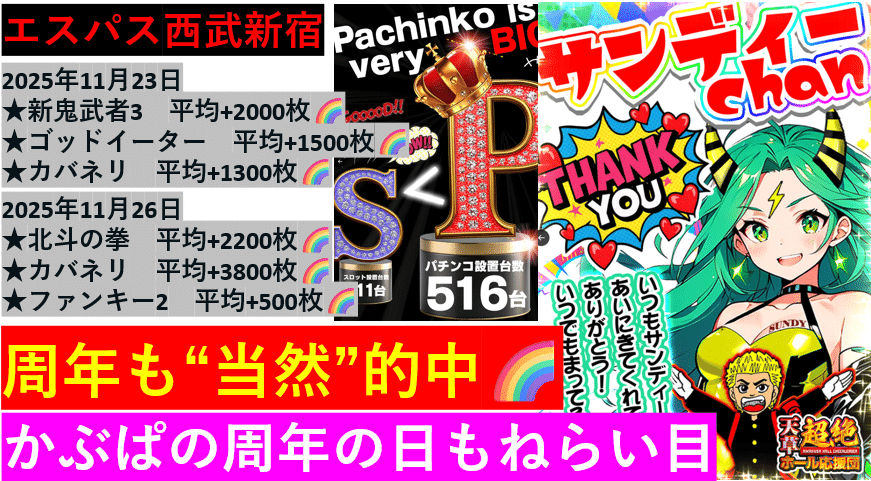 2025/12/26高設定機種予想🌈エスパス西武新宿🌈超オススメ｜スロ垢＠一撃神