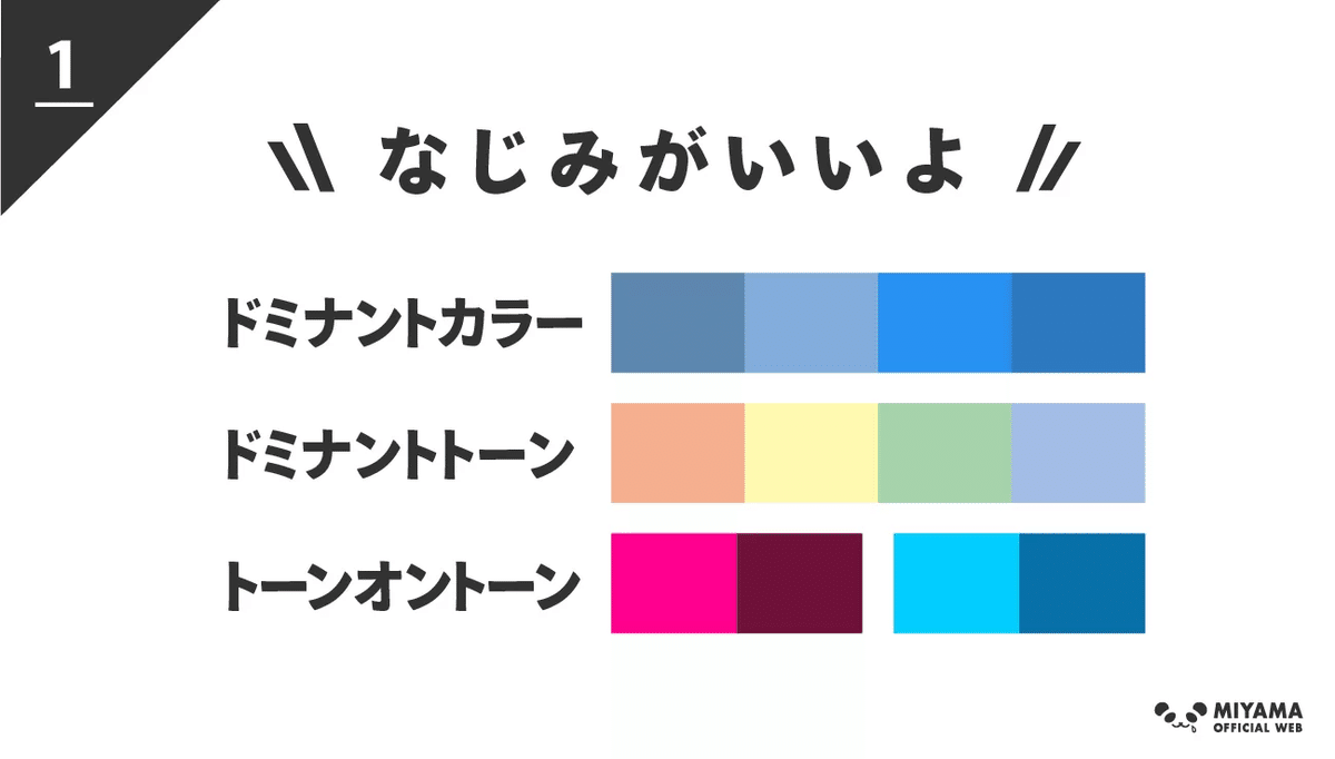 色彩検定3級まとめ②｜ネオ東京デジタル特許許可局局長オリコン狙いでヴァーチャルアイドル育成部メークイン洗坂46係長補佐見習