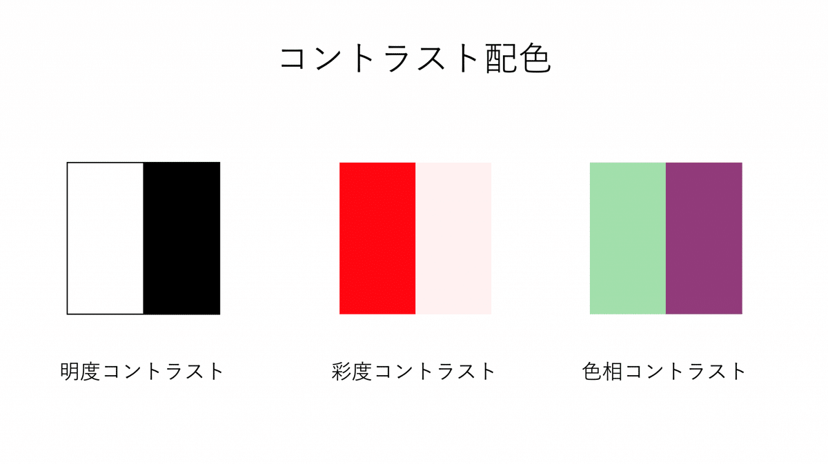 色彩検定3級まとめ②｜ネオ東京デジタル特許許可局局長オリコン狙いでヴァーチャルアイドル育成部メークイン洗坂46係長補佐見習