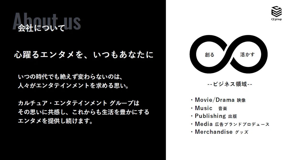 CEグループ 27卒向けWEB説明会 内容を一部公開 続きは説明会で！｜CEグループ｜採用公式 note