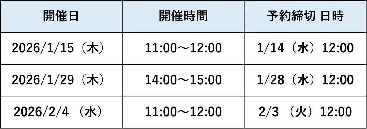 CEグループ 27卒向けWEB説明会 内容を一部公開 続きは説明会で！｜CEグループ｜採用公式 note