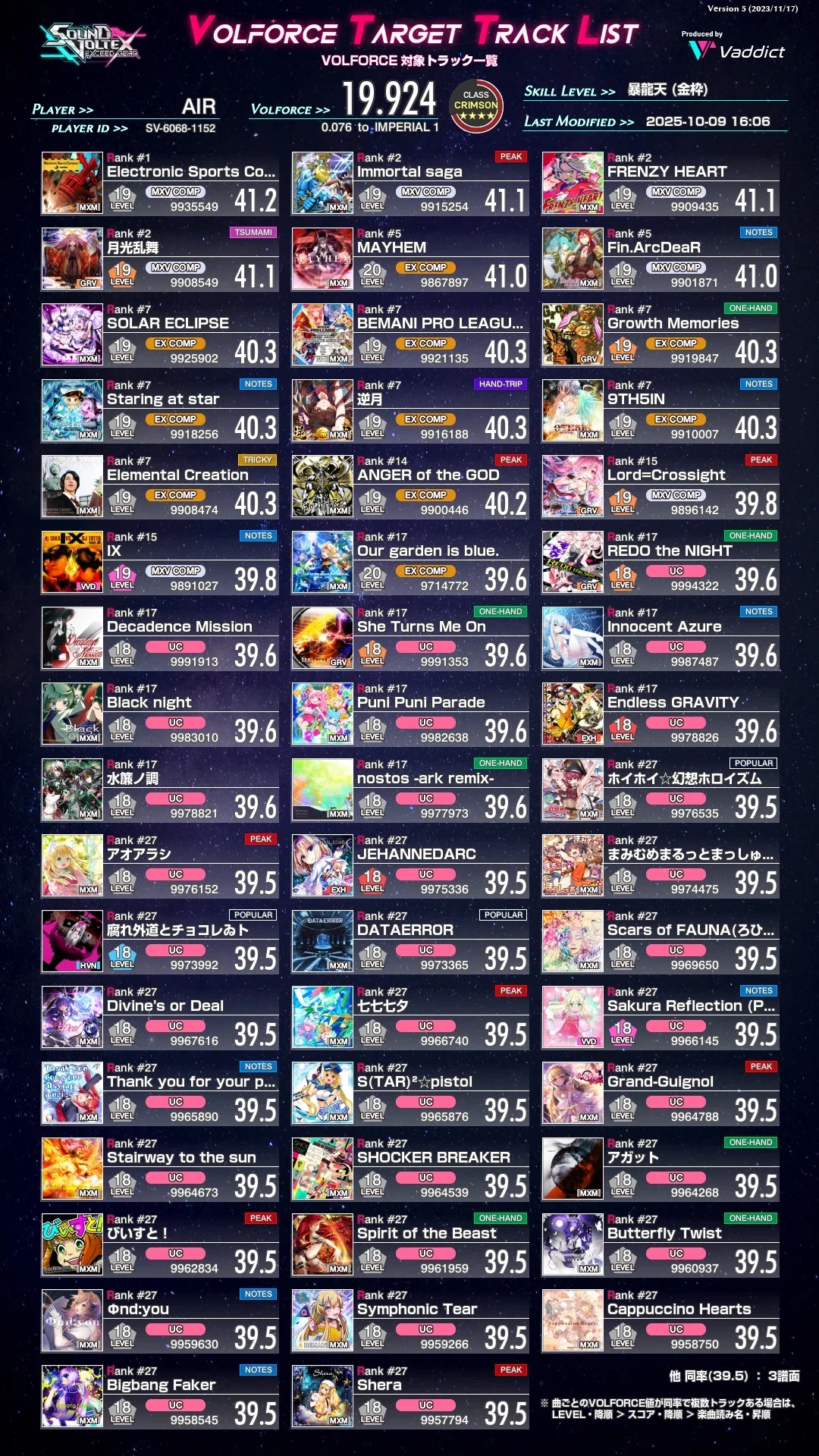 SOUND VOLTEX ∇になったらインペリアルだった件｜あいあ
