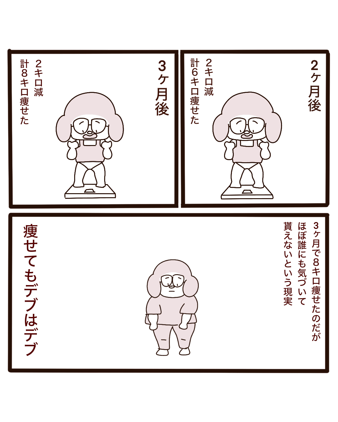 更年期でも10キロ痩せました③(コミックエッセイ)｜チョコママ