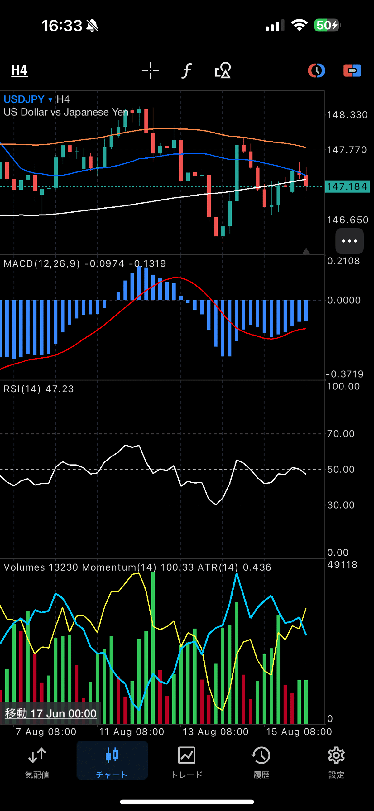 第4話：プロンプト地獄｜中の人