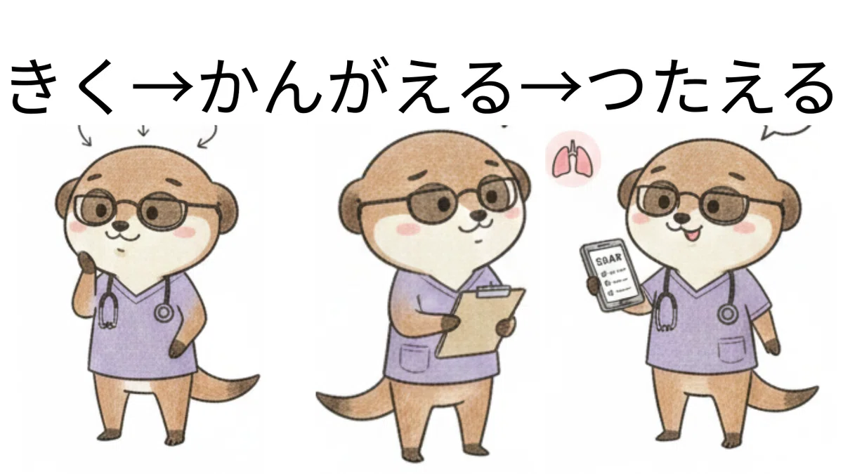 2-1きく→かんがえる→つたえる｜Mullar