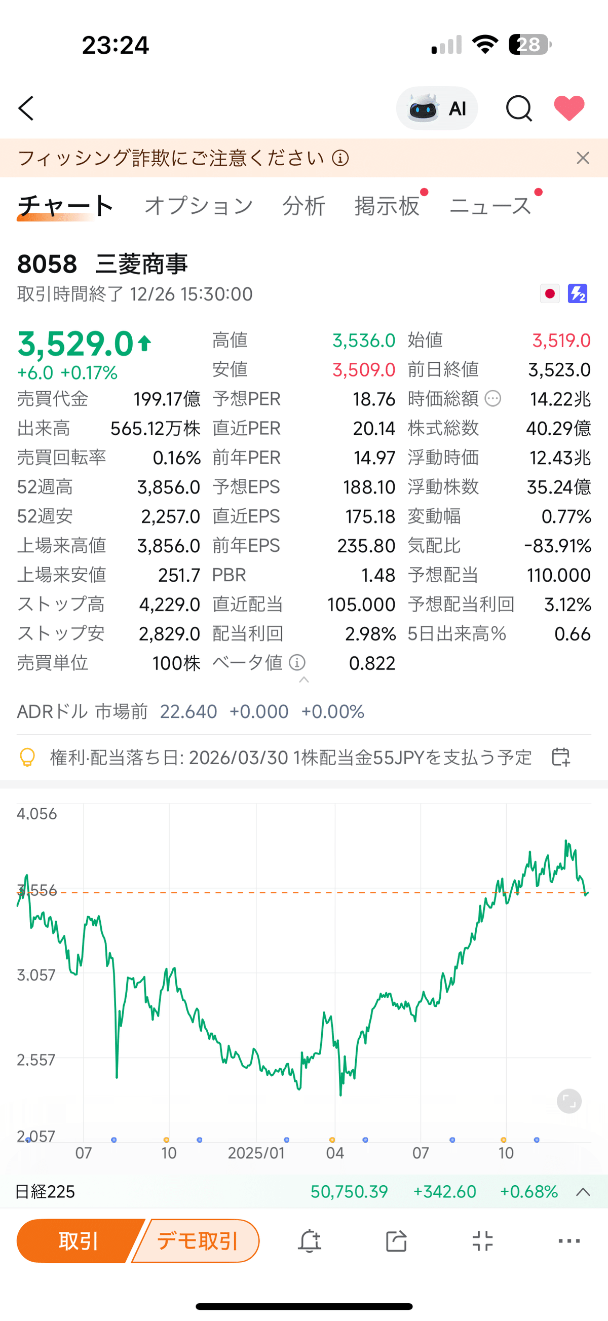 2026年バイナリーと株で荒稼ぎ！絶対負ける君と例の株で勝率いただき！｜BO研究中