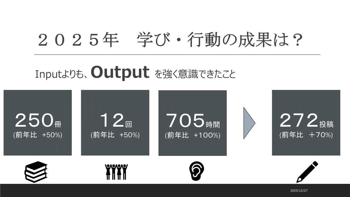 #432_2025年内省/2026年展望｜ちょけし🌴