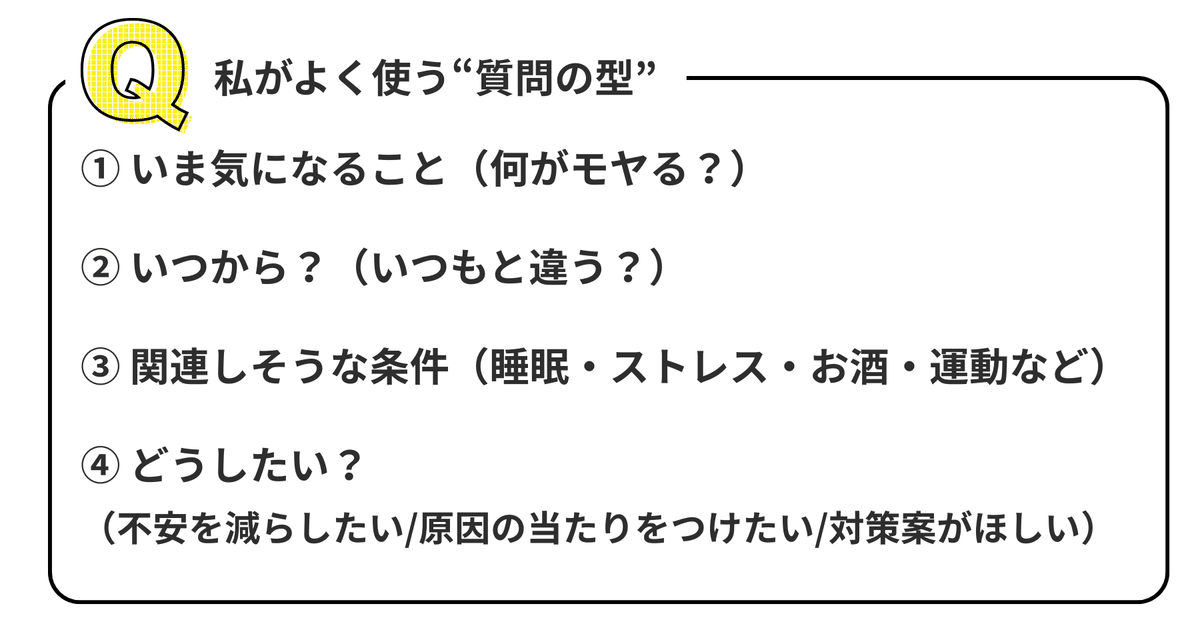 スマートウォッチの血圧、どこまで信じる？不安にならない使い分け｜ぷに|健康データ×AIで整える人
