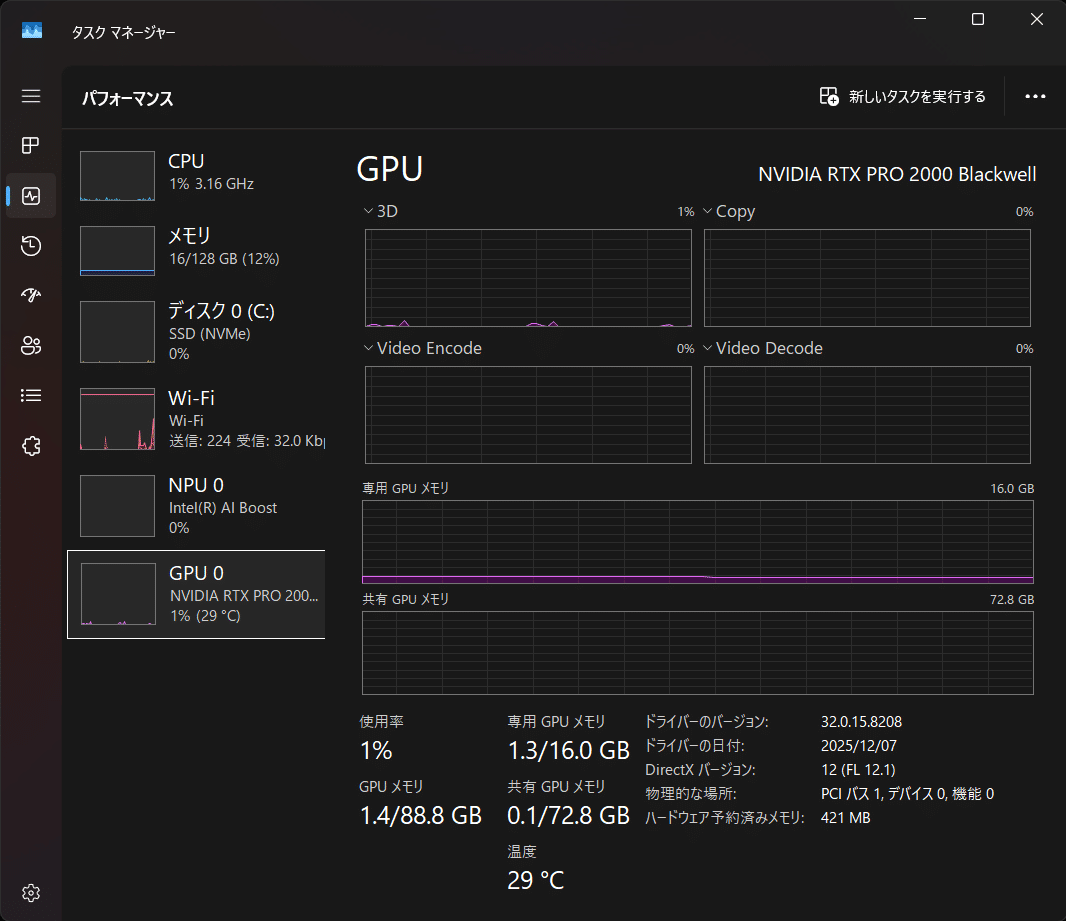 Minisforum MS-02 ultraにグラボを取り付けてみた。｜既にFIRE済のおじさん_ゲストおじさん