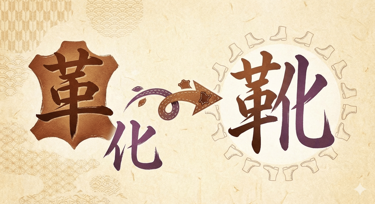 外国人ホストの漢字知識（2）｜ 化け化ける漢字－「花屋」の意味は？｜Katsuyuki Hasegawa｜日本文化・異文化の語り部